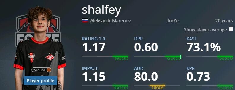 interz—真的要说再见了吗？之我帮C9换个人 - 哔哩哔哩