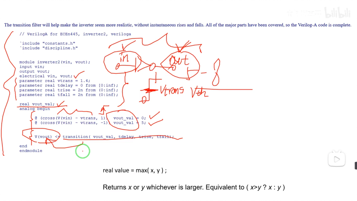 研0week1：用VerilogA语言设计一个非理想运算放大器23.10.14 - 哔哩哔哩