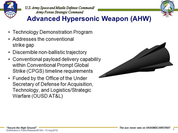 美国AHW和C-HGB项目简述-来自AI - 哔哩哔哩