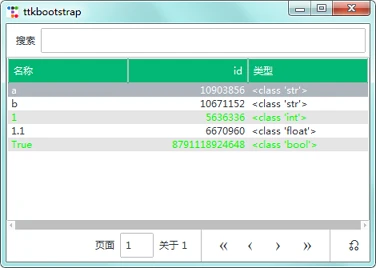 Python Tk GUI系列笔记（ttkbootstrap篇下） 50章~53章 - 哔哩哔哩