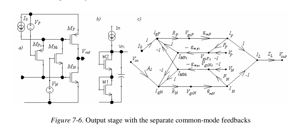1224 Class AB输出的浮动电流源偏置问题 - 哔哩哔哩