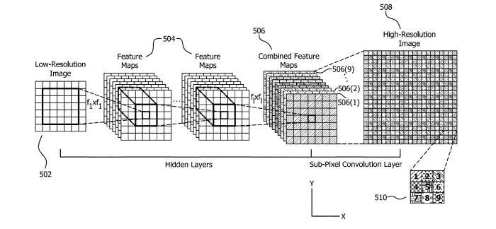 AMD FSR超分辨率技术解析：牺牲画质，帧数提升！ - 哔哩哔哩
