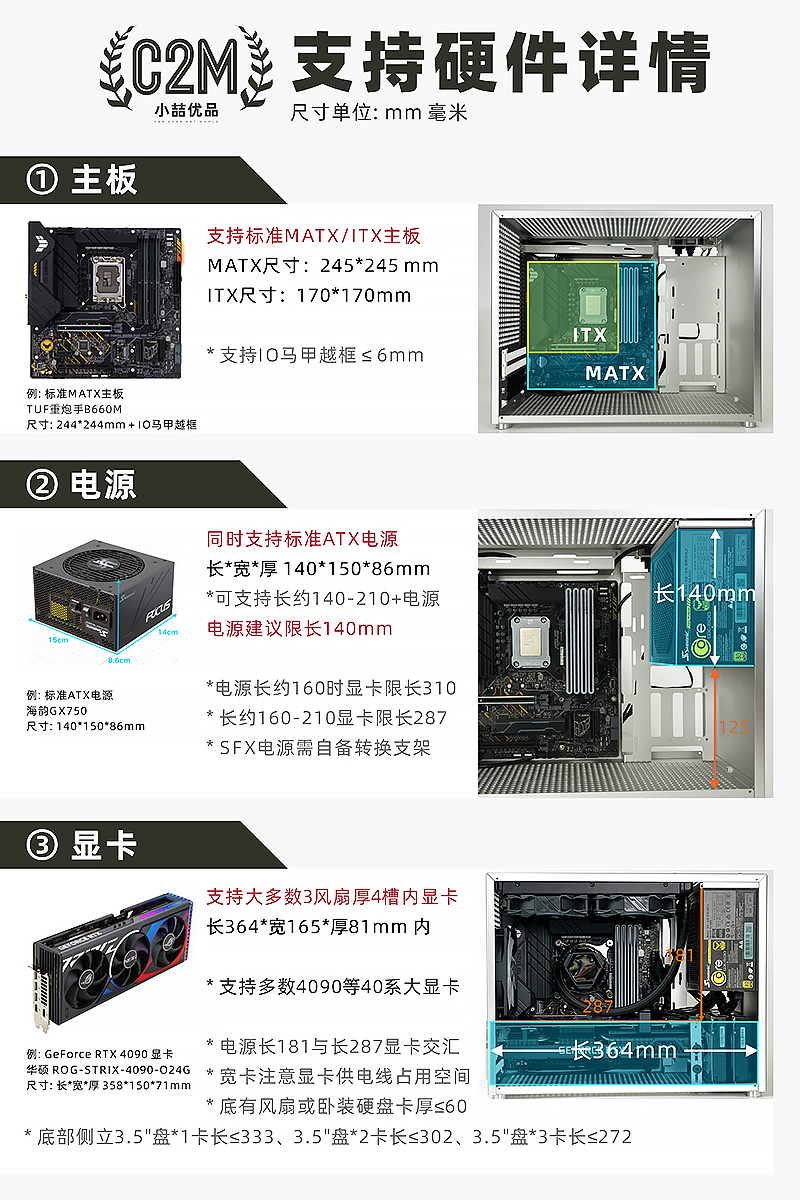 小喆优品上线C2P升级版C2M，支持背线，散热器与大显卡支持大幅提升！ - 哔哩哔哩