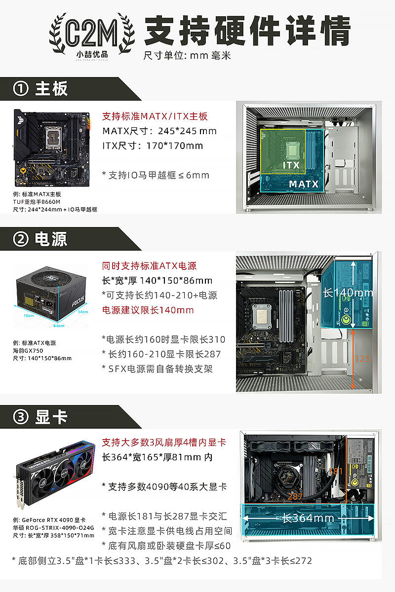 小喆优品上线C2P升级版C2M，支持背线，散热器与大显卡支持大幅提升！ - 哔哩哔哩