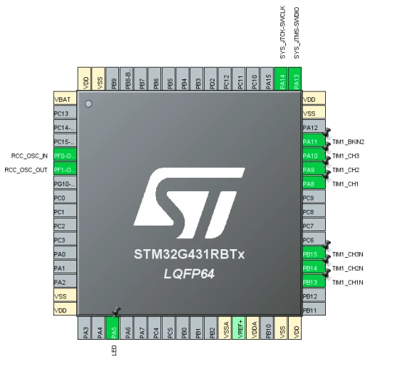 手写STM32 FOC记录-----6路互补PWM - 哔哩哔哩