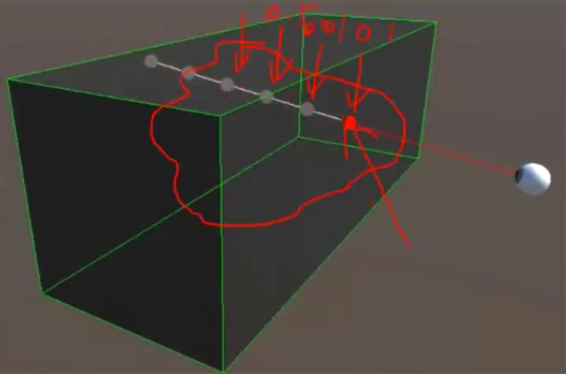 小白也能看懂的Ray March体积云 - 哔哩哔哩