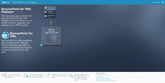 DellEMC RecoverPoint for Virtual Machines介绍及初始化配置 - 哔哩哔哩