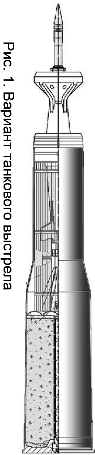 115毫米2A20和125毫米2A26 OBPS（尾翼稳定脱壳穿甲弹） - 哔哩哔哩