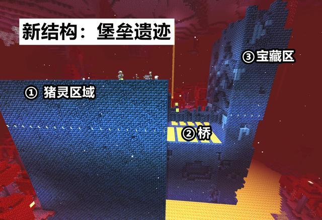 新增2大遗迹，堡垒遗迹vs废弃传送门！Minecraft 20w16a介绍 - 哔哩哔哩