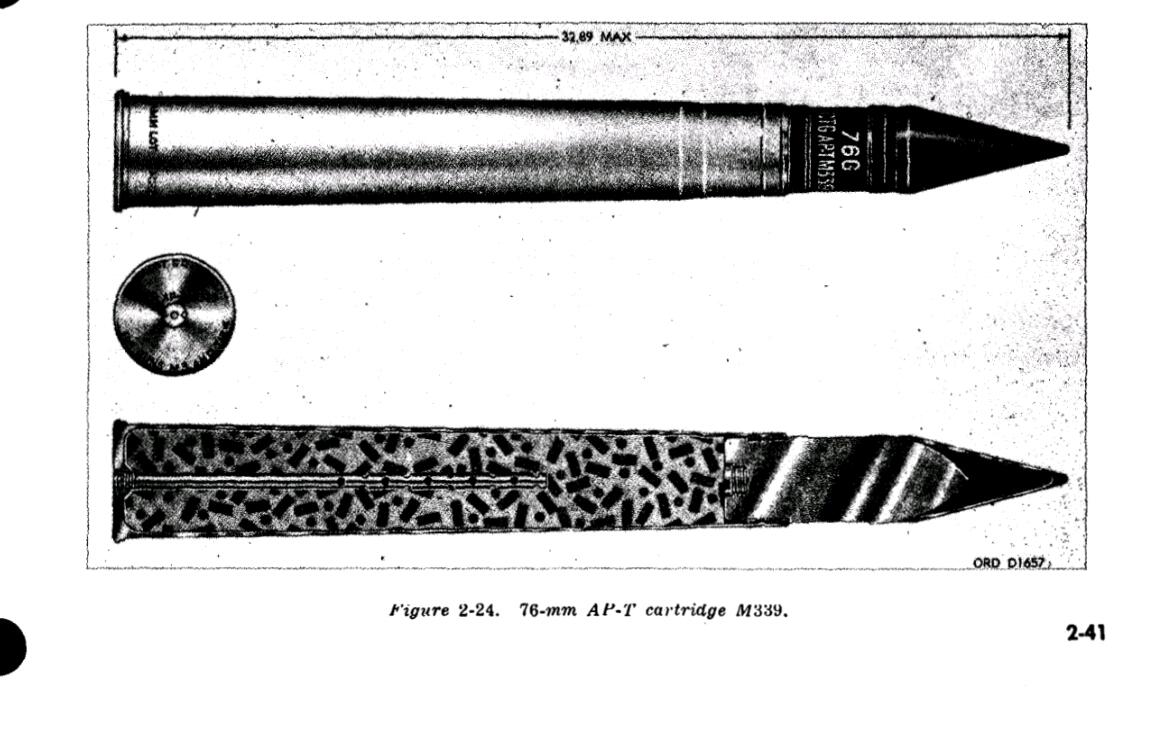 【银锋乍现】美国76mm反甲弹药极简史 - 哔哩哔哩