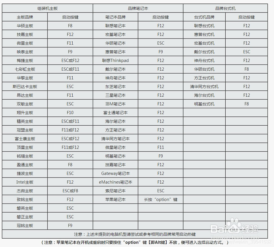 小白 KOOK机器人本地部署Docker - 哔哩哔哩