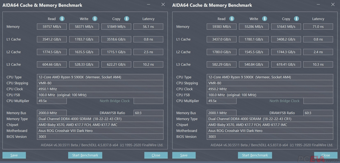 华硕ROG Crosshair VIII Dark Hero主板评测 - 哔哩哔哩