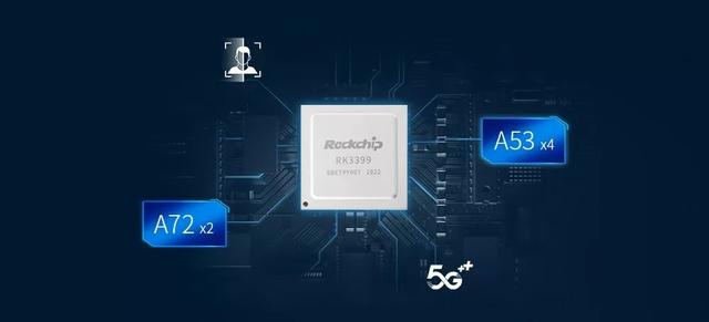 RK3399-RK3399性能|算力|功耗|资料|价格 - 哔哩哔哩