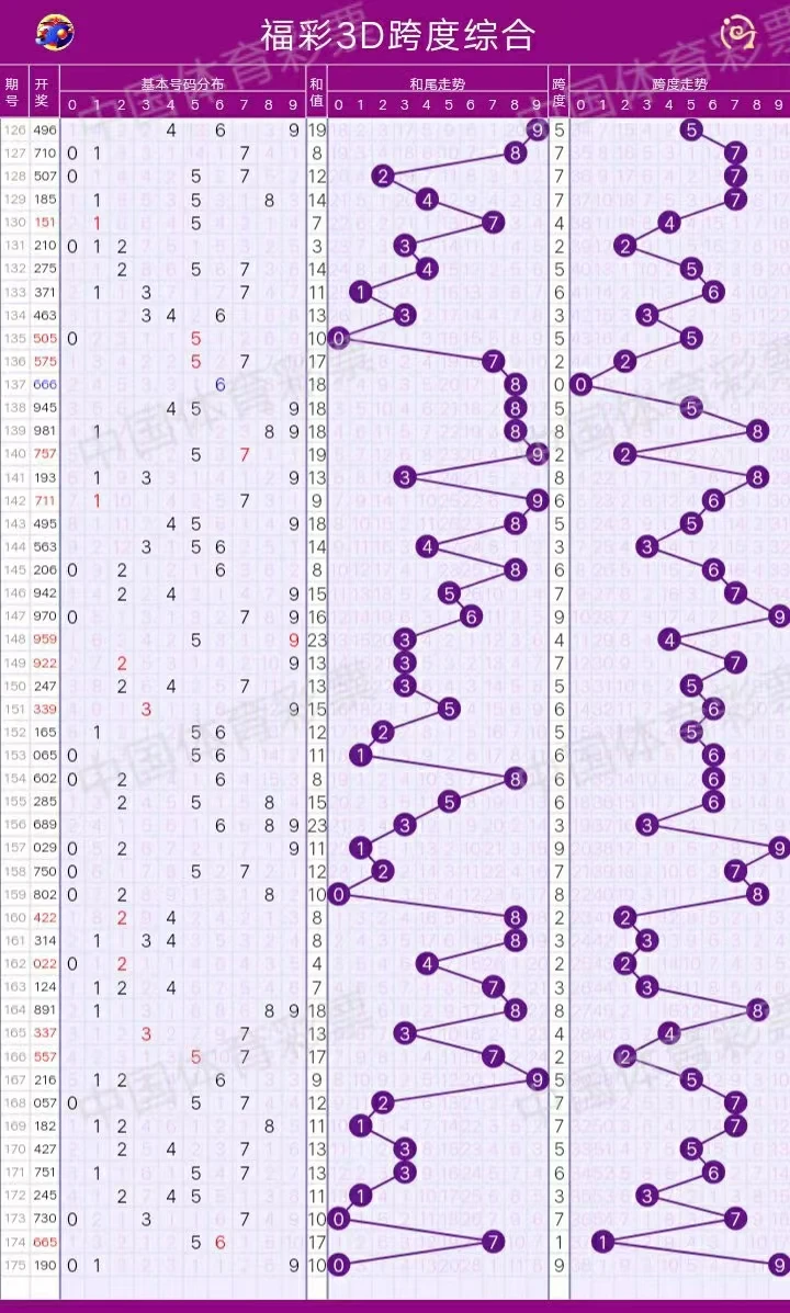 3D176期参考 - 哔哩哔哩