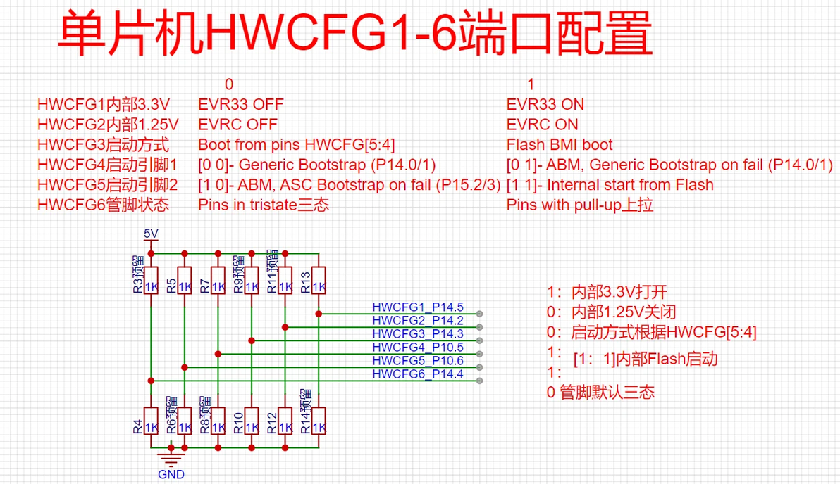 S1_英飞凌TC387核心板原理图设计 - 哔哩哔哩
