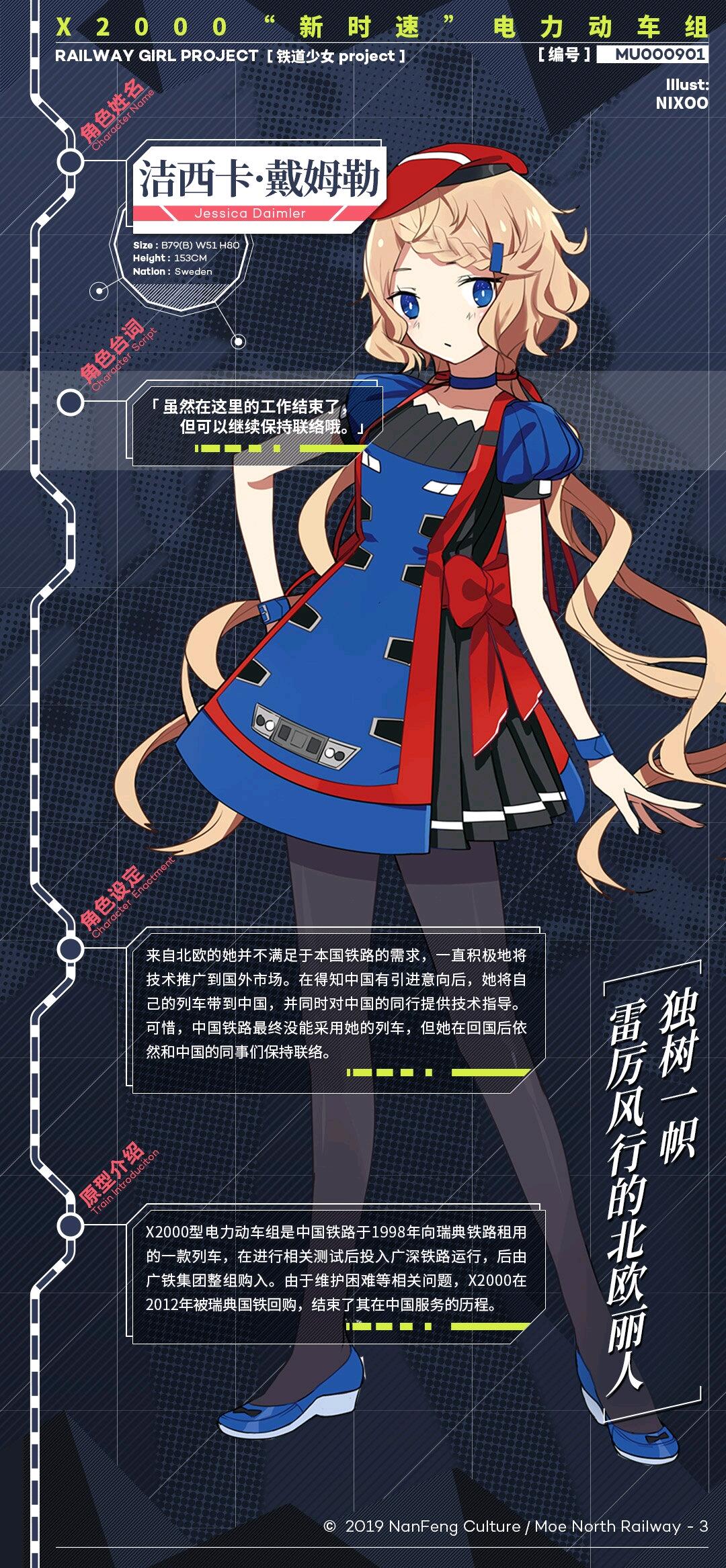 铁道少女project 人物角色介绍图总计（闲的蛋疼）动车篇 - 哔哩哔哩