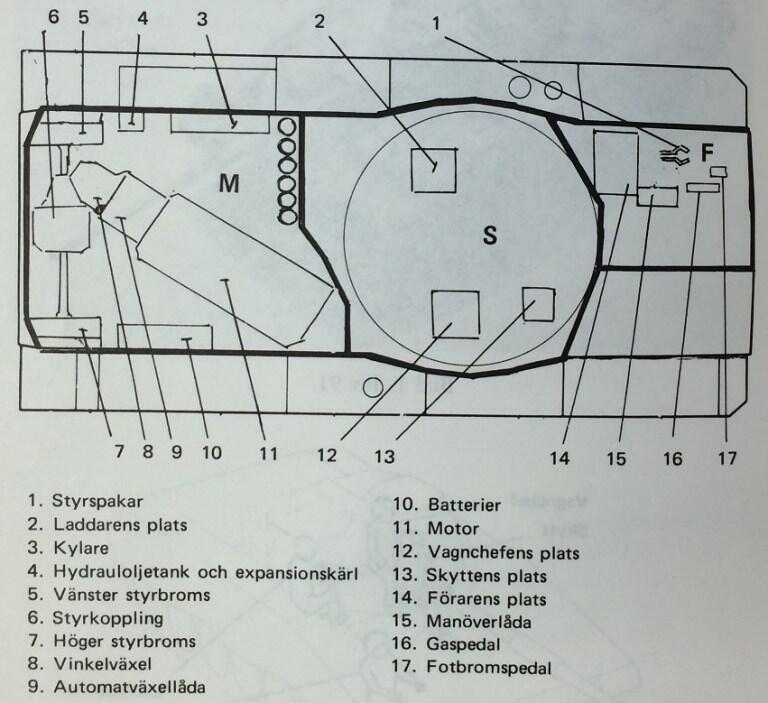 【坦克探秘】瑞典的轻骑兵 Ikv 91与Ikv 91-105 - 哔哩哔哩