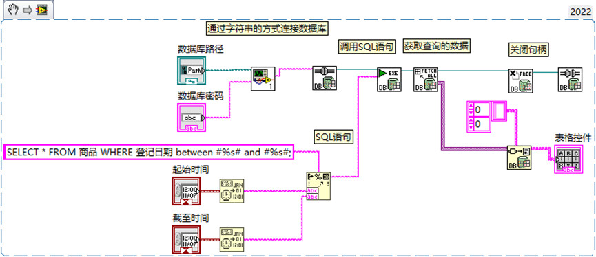 使用labview操作access、mysql、sql Server数据库实现按照时间段查询数据 哔哩哔哩