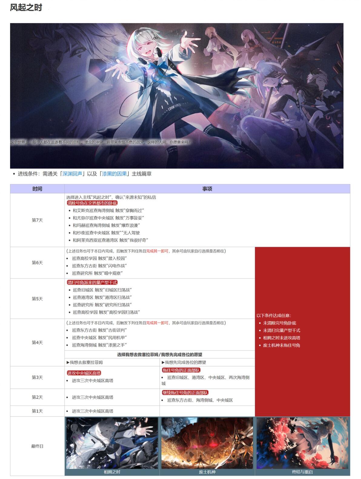 永远的7日之都全览 - 哔哩哔哩