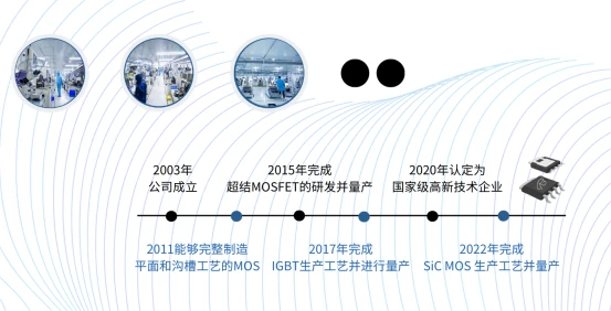 安全工作区SOA是什么？有什么作用吗？（MOS管篇） - 哔哩哔哩