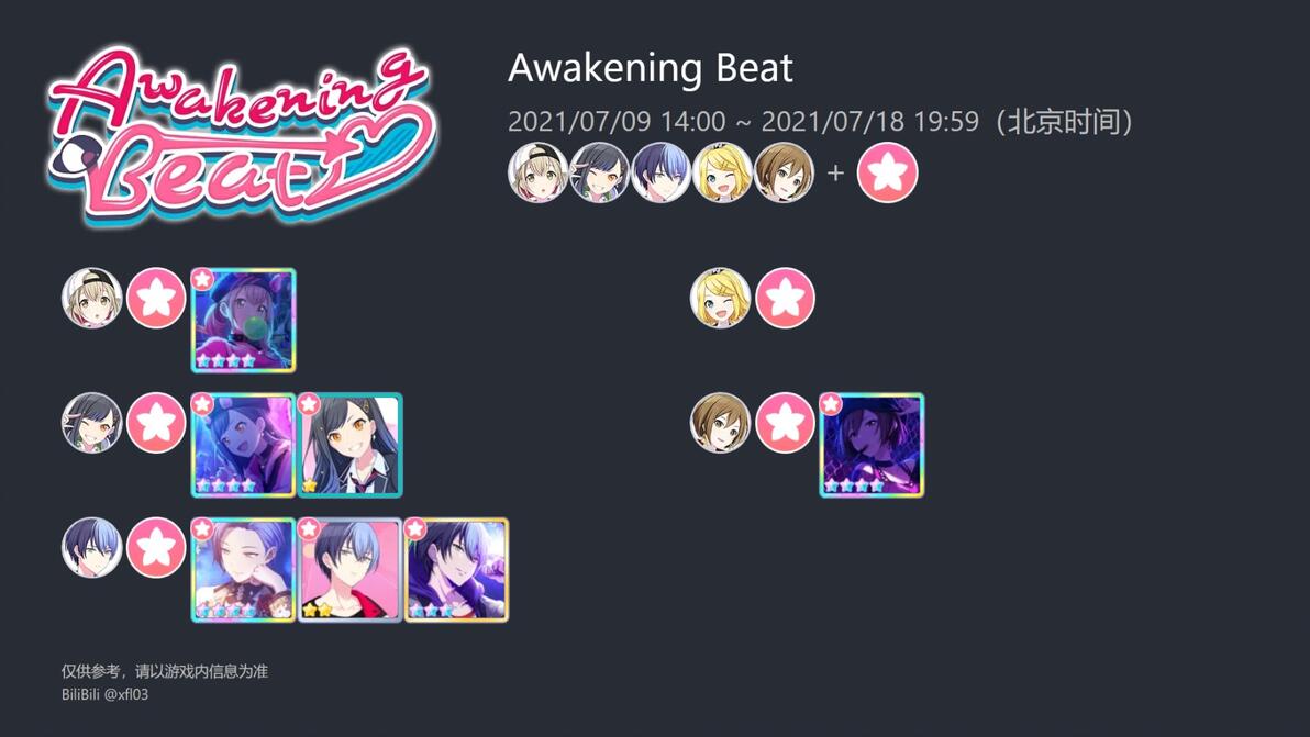 第28期VBS箱活——Awakening Beat【Project SEKAI活动资讯】 - 哔哩哔哩
