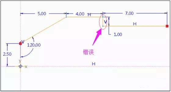 Proe/Creo图形控制用法（evalgraph） - 哔哩哔哩