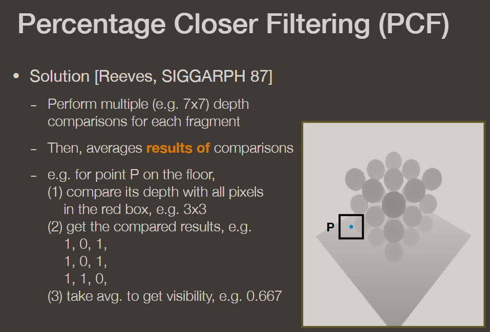 实时阴影(一) shadow map,PCF,PCSS - 哔哩哔哩