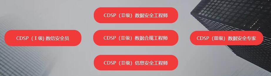 什么是CSAC-CDSP认证？看完全了解！ - 哔哩哔哩