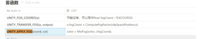 URP | 基础Unlit Shader 改HLSL - 哔哩哔哩