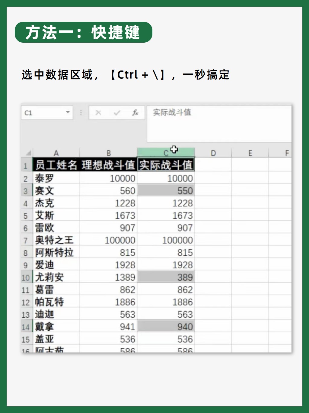 1秒快速核对excel两列数据差异️巨轻松 哔哩哔哩