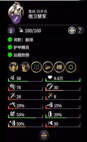 《全面战争：三国》“八王之乱”全特色兵种点评 - 哔哩哔哩