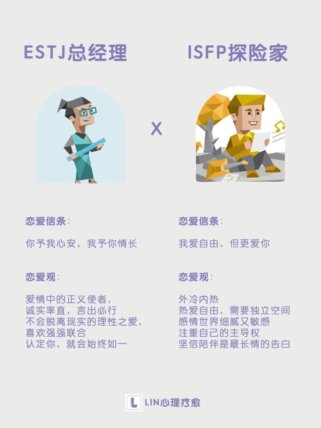 Mbti最佳配对,谁是最适合你的另一半?(上) 哔哩哔哩