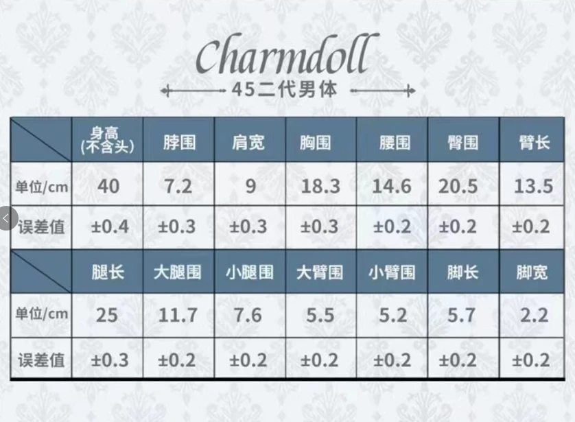 BJD尺寸数据（自用） - 哔哩哔哩