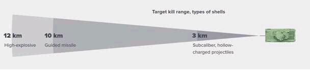 (干货)t14的资料整理及客观分析(严肃) - 哔哩哔哩