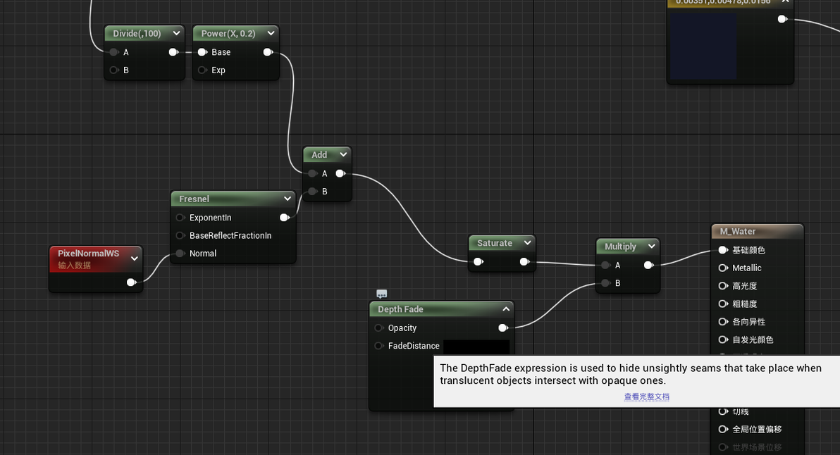 【Water Depth Shader】材质101笔记 - 哔哩哔哩