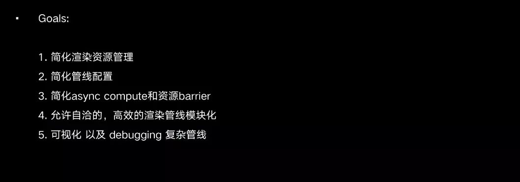 Unity技术开放日 | 游戏中台如何基于Unity SRP Render Graph支持多个Unity项目 - 哔哩哔哩