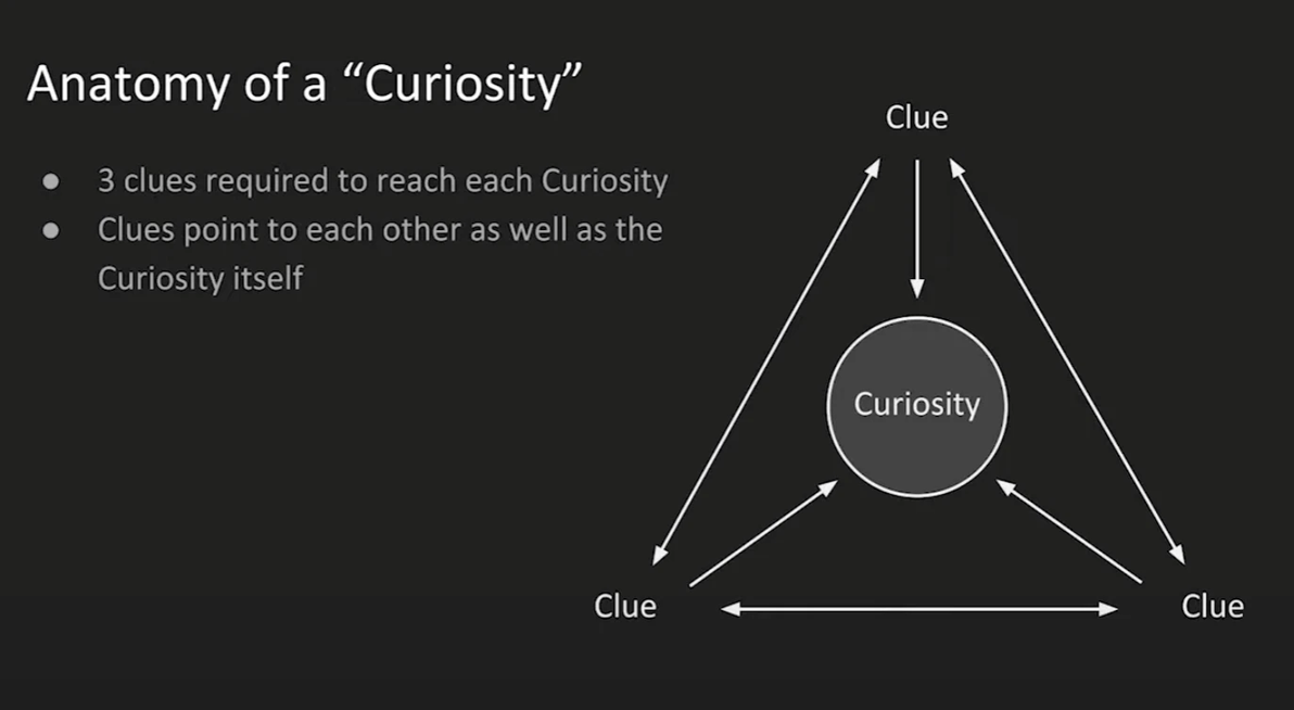 设计好奇——《星际拓荒》设计者Alex Beachum分享学习总结 - 哔哩哔哩
