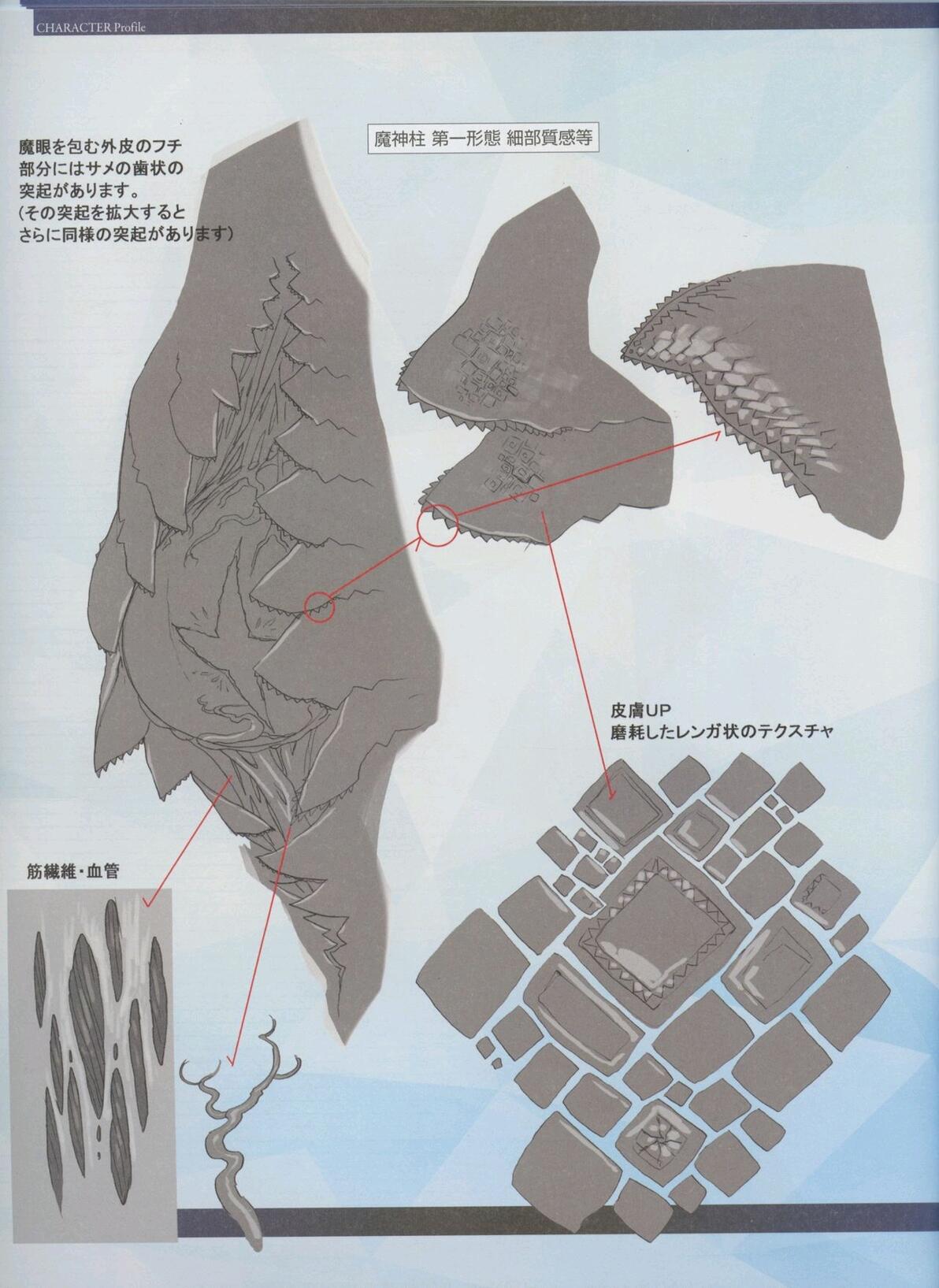 fgo设定集 Fate Grand Order material (Beast篇) - 哔哩哔哩