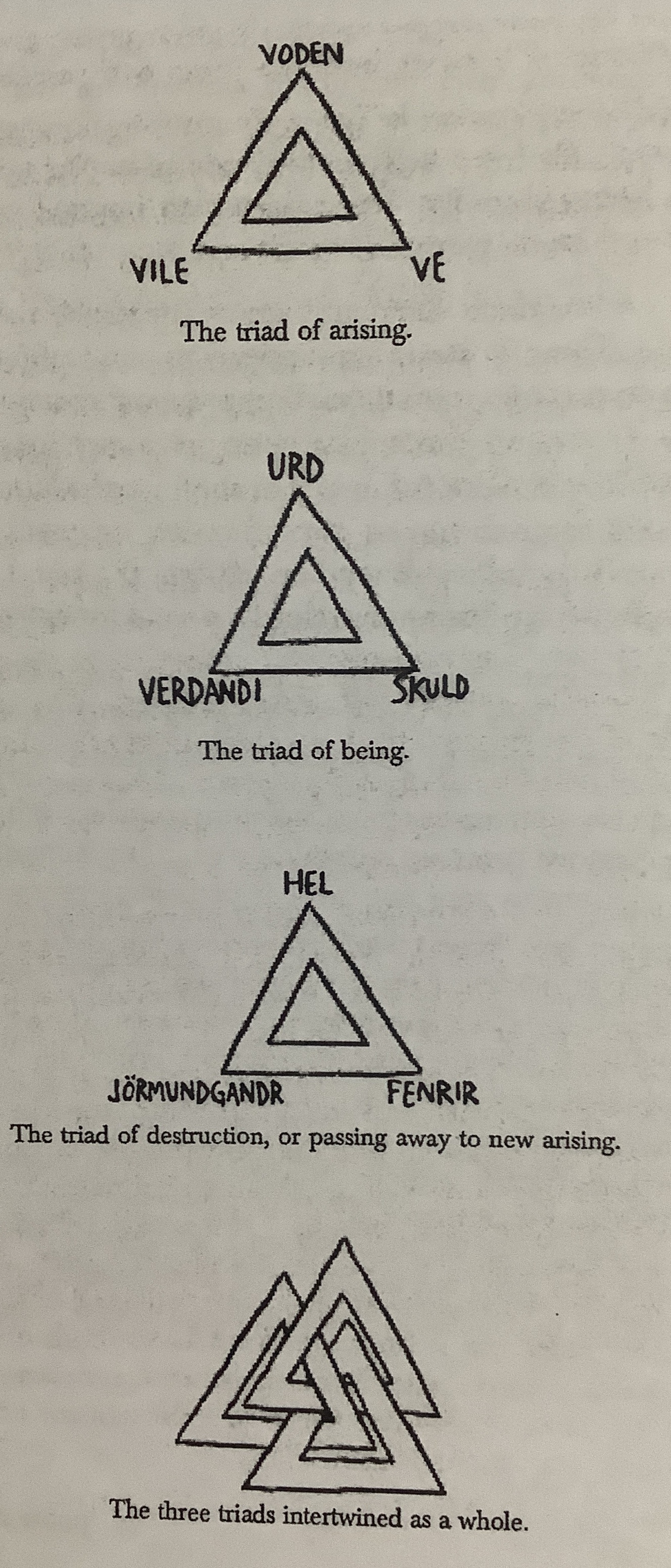 北欧合集1-北欧数字 Nordic number - 哔哩哔哩