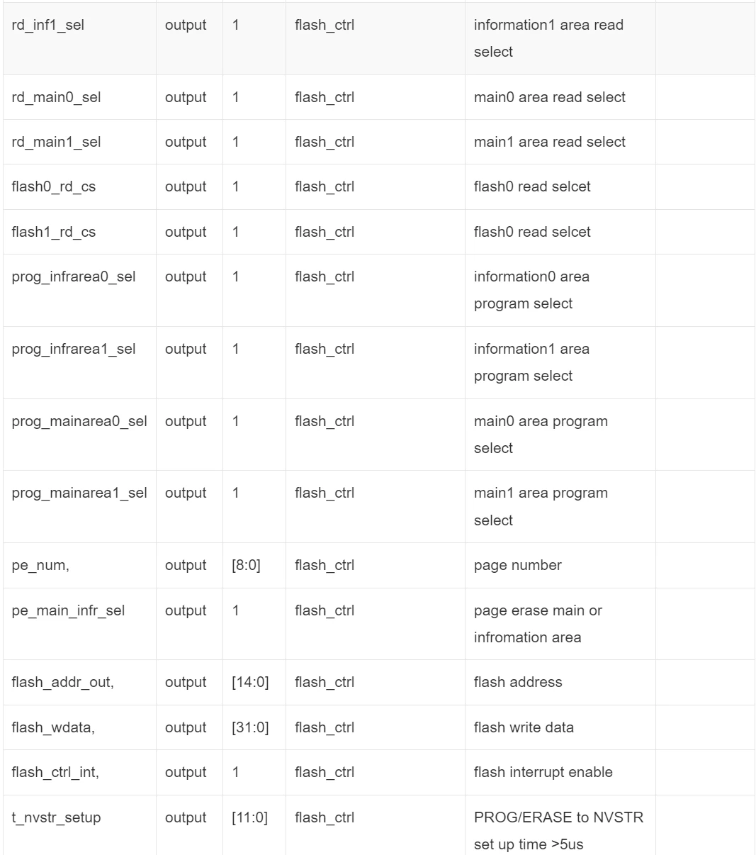 eflash 设计-基于AHB总线（转） - 哔哩哔哩