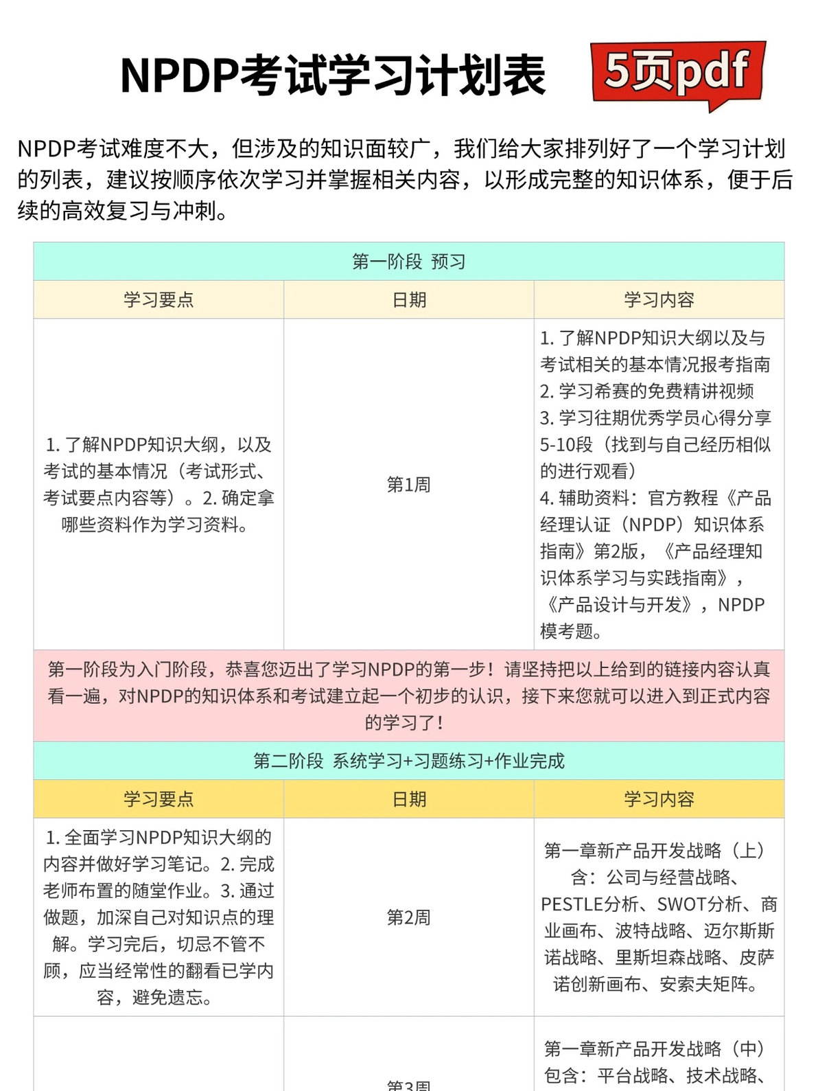 2025年PMP/NPDP备考干货领取传送门 - 哔哩哔哩
