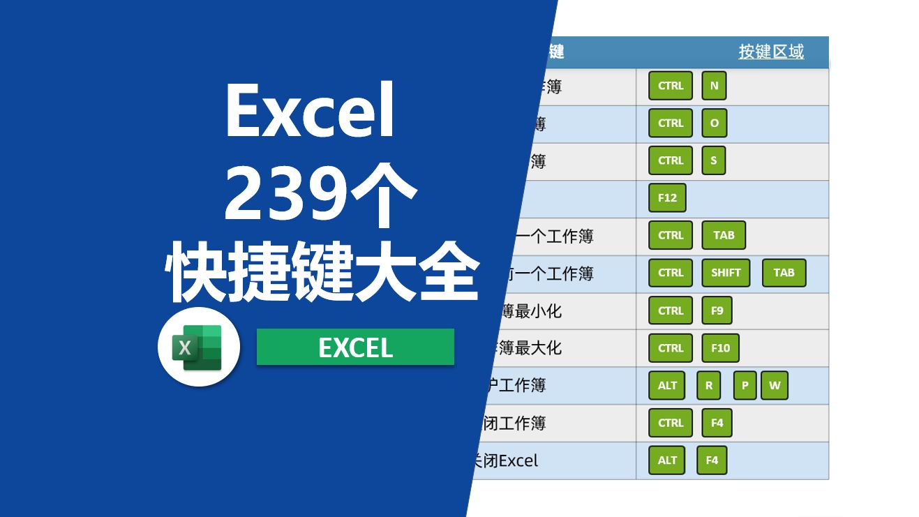 239个excel快捷键大全，太精致了值得收藏 哔哩哔哩