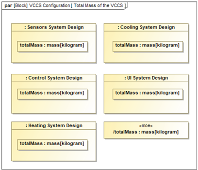 MagicGrid 知识手册(粗翻)(四) - 哔哩哔哩