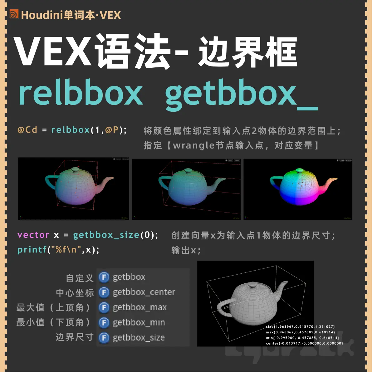 Houdini VEX 基本语法与常用命令速查 #Houdini单词本 - 哔哩哔哩