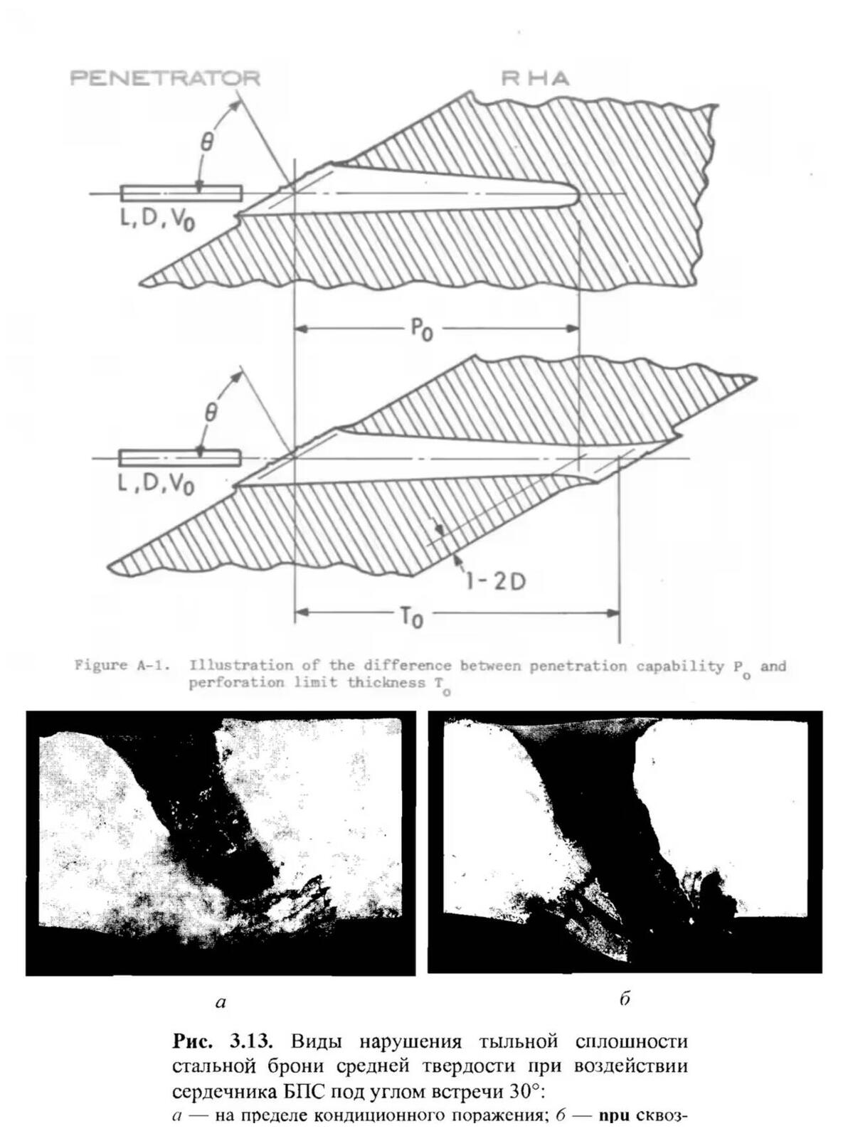 115mm 2A20及125mm 2A26/46滑膛炮早期APFSDS介绍：从3BM3到3BM17 - 哔哩哔哩