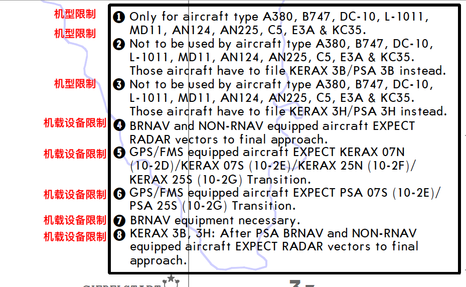 AIP：标准仪表进场图（STAR） - 哔哩哔哩