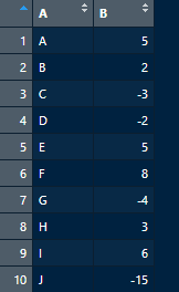 R可视化——基于waterfalls包绘制瀑布图（Waterfall plot） - 哔哩哔哩