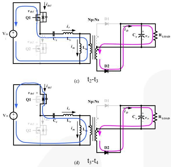 牛人笔记！LLC谐振变换器中常见MOSFET失效模式的分析与解决方法 - 哔哩哔哩