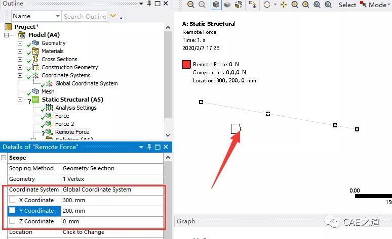 ANSYS实用功能解析(三)—Remote Force(远端力) - 哔哩哔哩