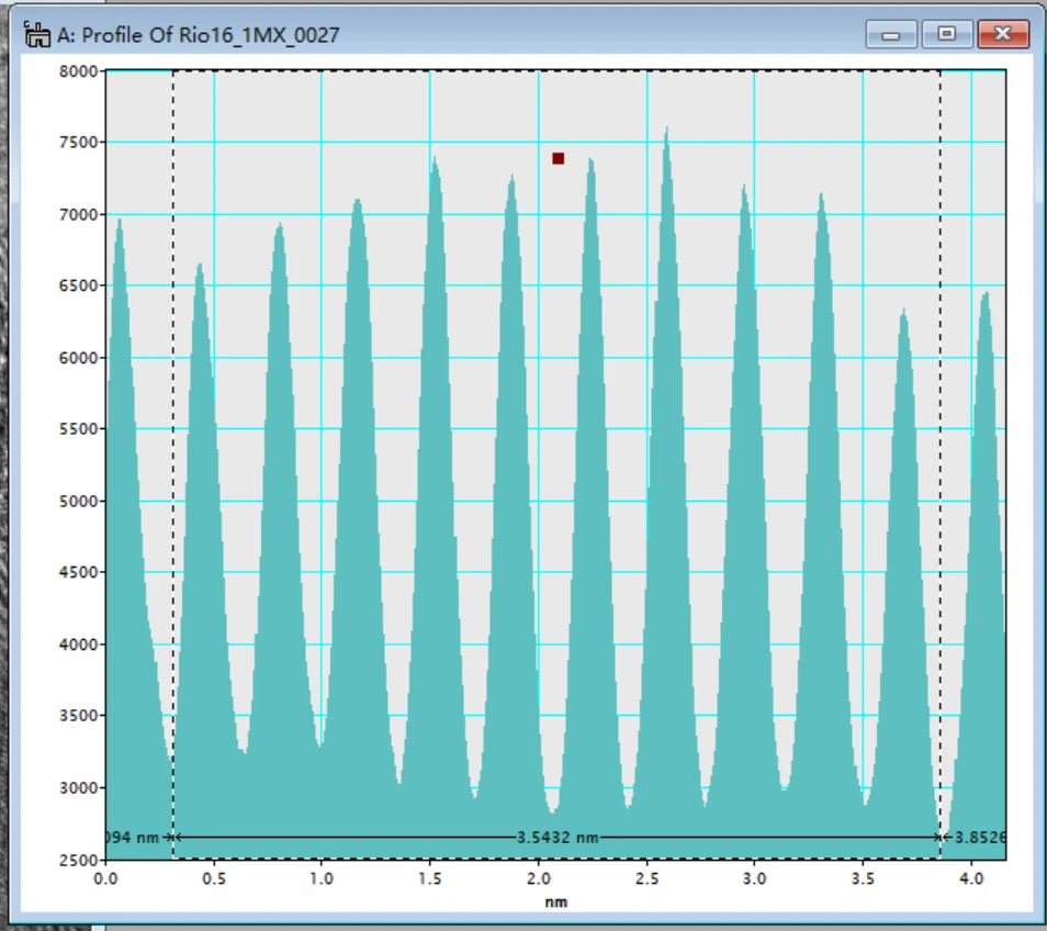 Digital Micrograph P1-处理和分析TEM图像 - 哔哩哔哩
